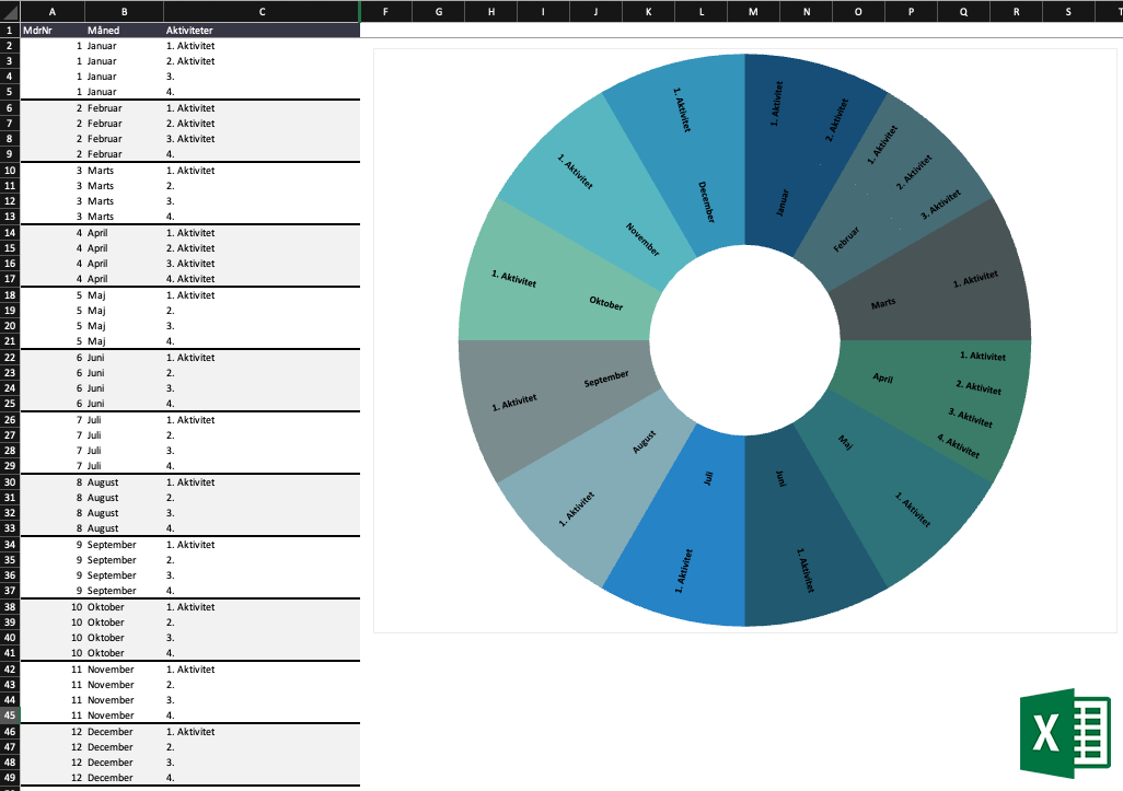 Årshjul skabelon - Gratis skabelon til Excel - Kursusfabrikken